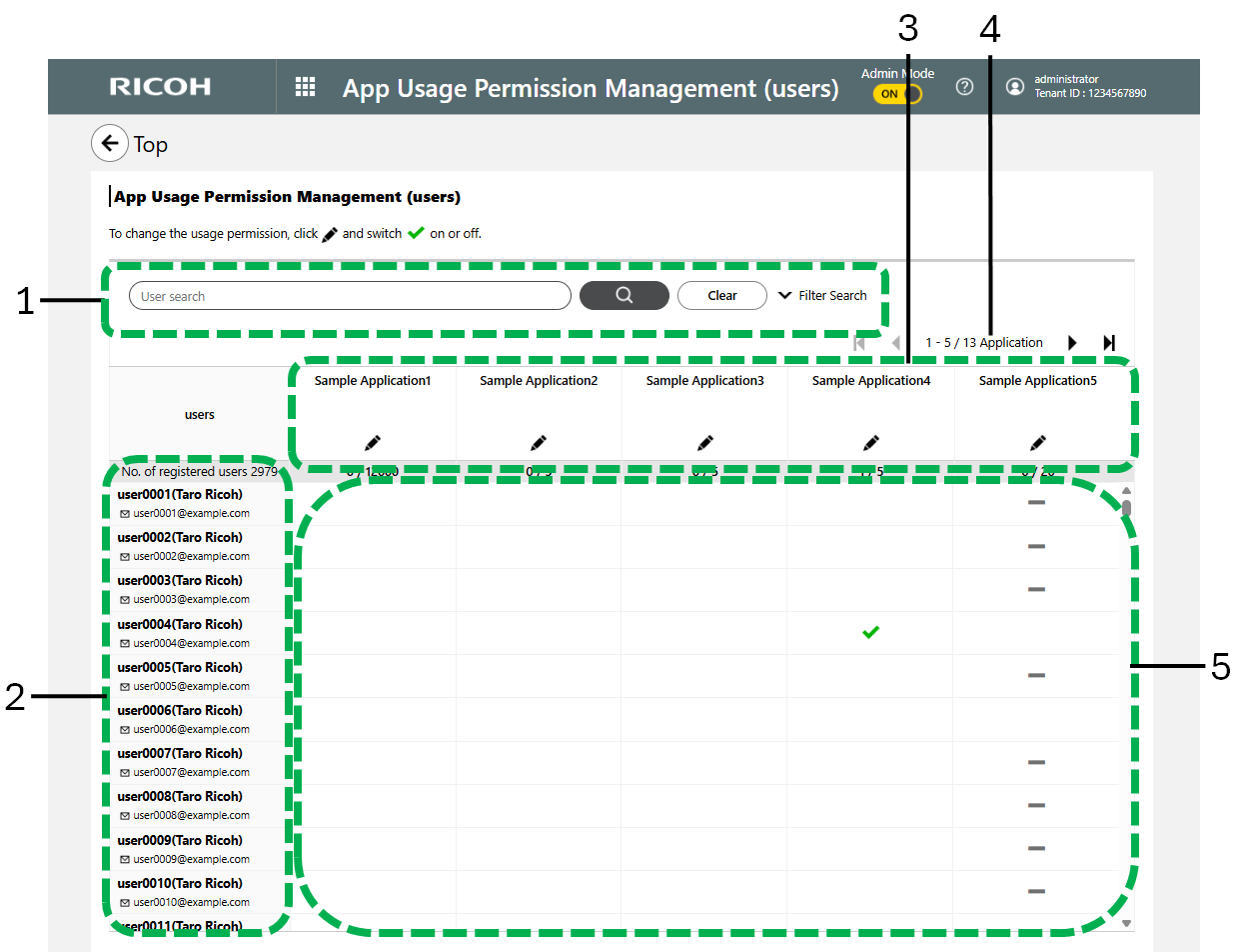 Permission Management